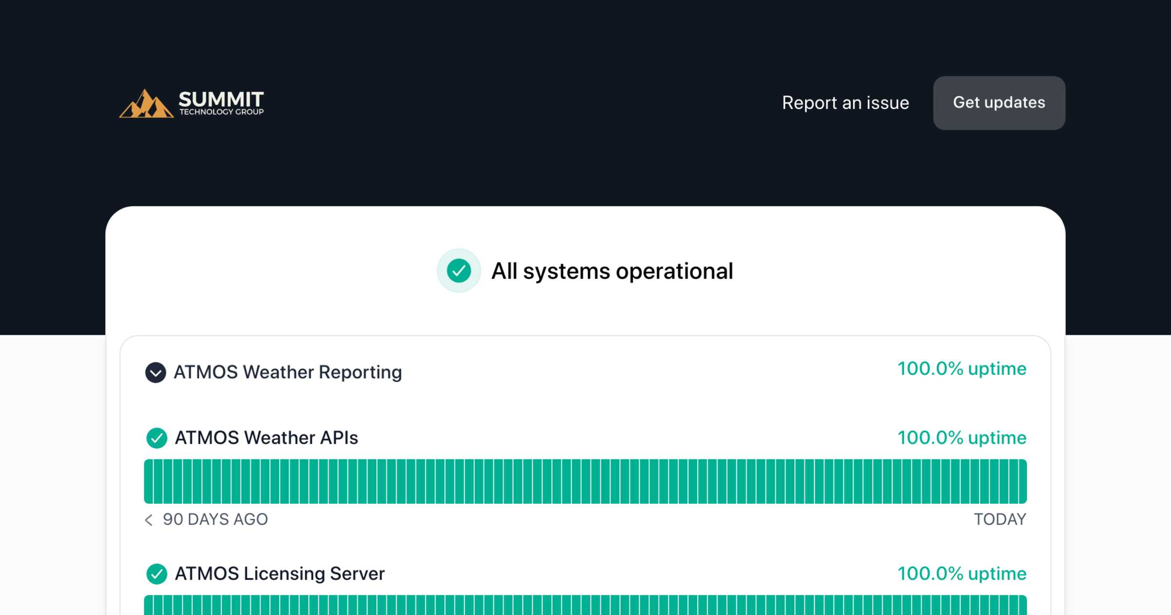 Summit Technology Group - Status